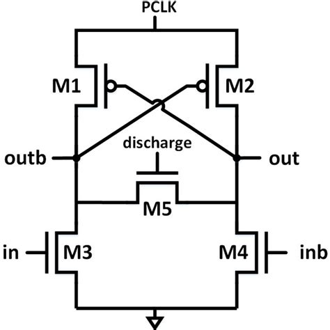 Pdf Seal Rf Secure Adiabatic Logic For Wirelessly Powered Iot Devices