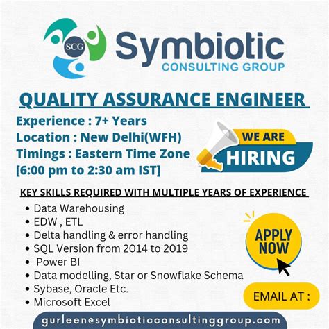 Gurleen Kaur Soni On Linkedin Wfhjobs Wfh Newdelhi Newdelhiindia Qaengineer Qualityassurance…