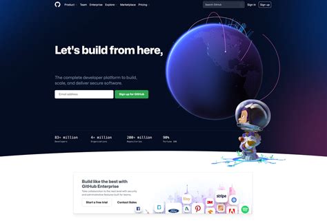 Getting Into Uxui Design Through Wordpress Open Source Projects