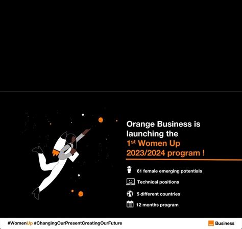 Salma Elshazly Posted On Linkedin