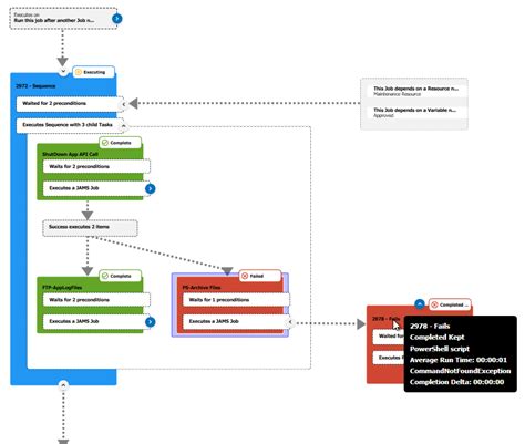 Windows Task Scheduler Alternative 4 Reasons To Switch Jams
