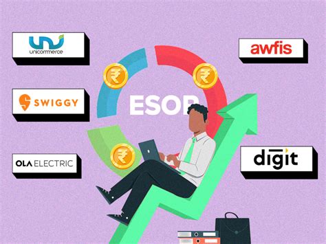 Esops And Startup Incs Ipo Run Appdynamics Founder Eyes Big India Team