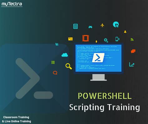 PowerShell Is A Task Automation And Configuration Management Framework From Microsoft