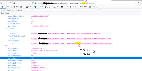 Ervletrequestgetrequesturl Is Incorrect · Issue 10 · Awsserverless Java Container · Github