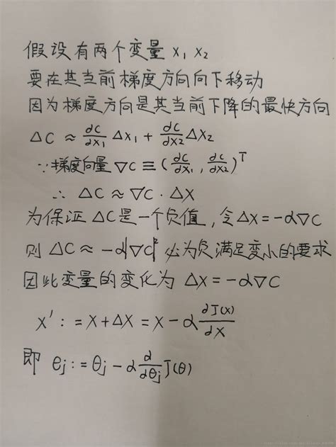 批量梯度下降算法及简单python实现批量梯度下降 计算loss Csdn博客 批量梯度下降算法及简单python实现批量梯度下降 计算loss Csdn博客