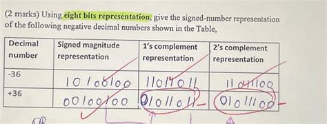 solved 2 marks using eight bits representation give the