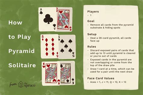 Pyramid Solitaire Card Game Rules