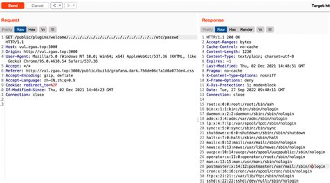CVE 2021 39226信息泄露CVE 2021 43798 Grafana任意文件读取漏洞复现 Zgao s blog
