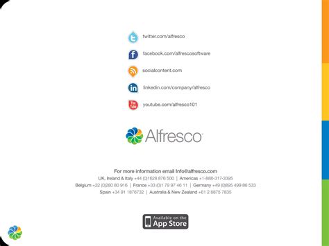 Tech Talk Live On New Alfresco Api Ppt