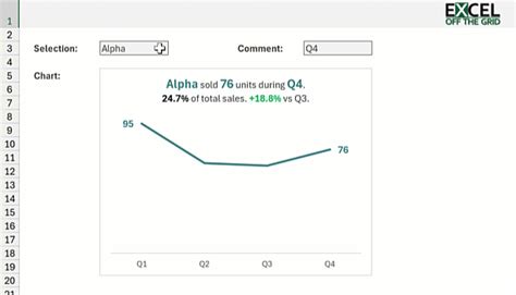 Formatted Dynamic Chart Titles In Excel