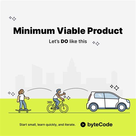 Bytecode Mvp Techinnovation Productdevelopment Bytecode