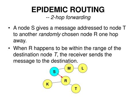 Ppt Routing In Intermittently Connected Mobile Ad Hoc Networks And