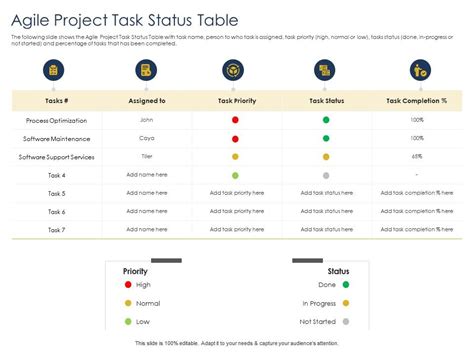 Optimizing Tasks And Enhancing Team Agile Project Task Status Table