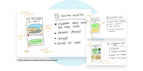 Monash University Design Babe Strategic Design Thinking Workshop Relab Studios Melbourne