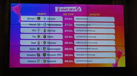 Відбулося призначення арбітрів шляхом жеребкування на матч Дніпро 1 Динамо та інші