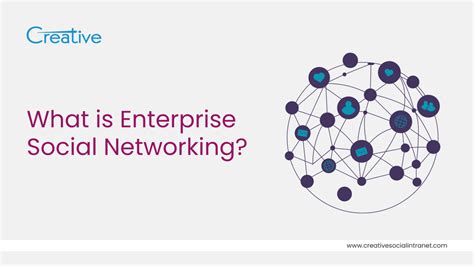 Enterprise Social Intranet Networking Social Intranet Business Social Networks