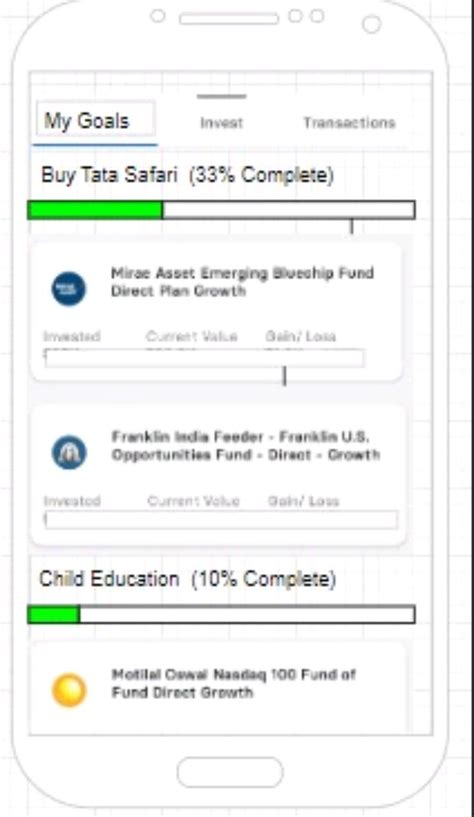 nimish jain on linkedin experience investment sip mutualfunds goals gamification