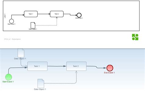 Data Inputs And Data Outputs Are Not Being Rendered Issue Bpmn Io Bpmn To Image Github