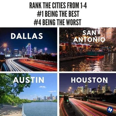 Born And Raised Texas Austin Houston Dalls Sa Facebook