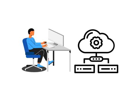 Automation And Infrastructure As Code Team Degrees