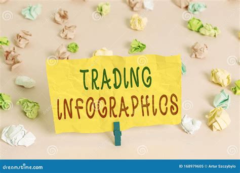 Handwriting Text Writing Trading Infographics Concept Meaning Visual Representation Of Trade