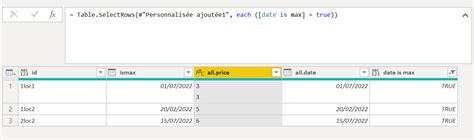 Powerbi How To Get Max On A Column Based On 2 Other Columns In Power Bi Stack Overflow