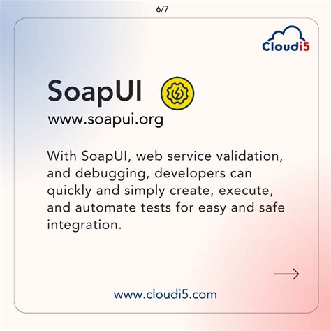 cloudi5 technologies cloudi5technologies on threads