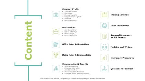 Content Business Analysis Ppt Powerpoint Presentation File Diagrams