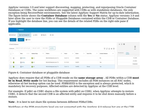 latest supported feature set dell appsync integration with oracle