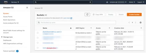 Deploying An App On AWS Using EBS S3 RDS Techylem