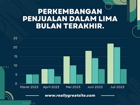 Gratis Desain Contoh Diagram Canva