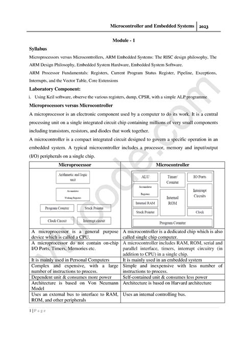 Vtucode Module Sh Module Syllabus Microprocessors Versus Microcontrollers ARM