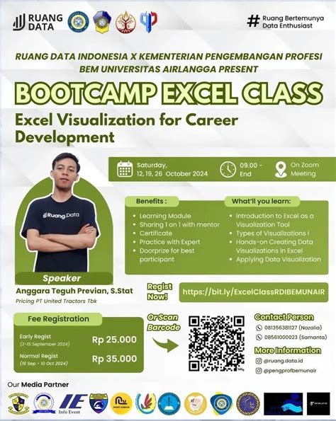 Bootcamp Excel Class Excel Visualization For Career Development