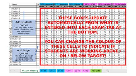 Gcse Pe Assessment Progress Tracker Teaching Resources