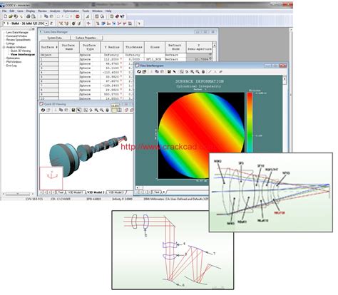 Code V 113 Code V Optical Design Software Software Training