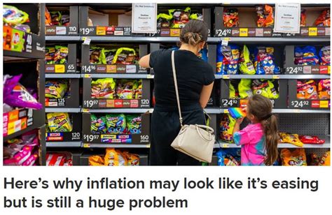 Abdullah Siddique On Linkedin Inflation Federalreserve Economy