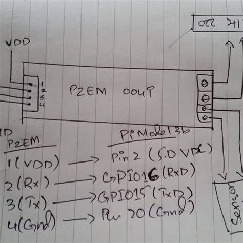 Raspberry Pi Attendance System Hackaday Io