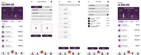 expense tracker figma