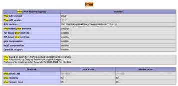 Phpstorm Php How To Get Ful Phar To Work Stack Overflow