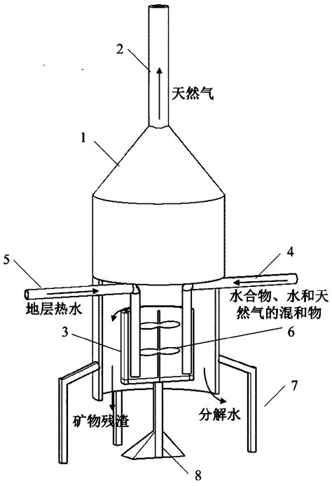 A Kind Of Seabed Natural Gas Hydrate Exploitation Device And Exploitation Method Eureka Patsnap