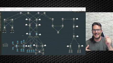 nexus dashboard 006 vrf networks and interface configurations youtube