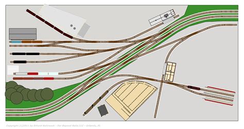 Model Railroad Switching Operations