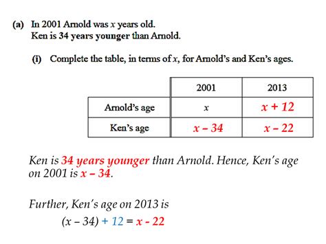 Age Problem Igcse At Mathematics Realm