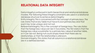Rdbms Ppt