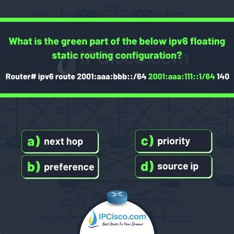 Gokhan Kosem On Linkedin Cisco Networkquiz Networkquestions Ccna Cisconetworking…