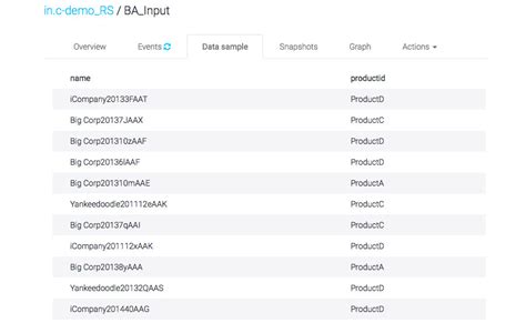 Recommendation Engine In 27 Lines Of Sql Code