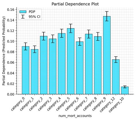 Woeboost Docs Explainer Md At Main XRiskLab Woeboost GitHub