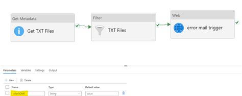 The Reqirement Is I Have A Folder Having 4 Txt Files1txt2txt3txt