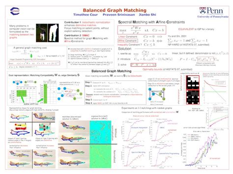 PDF Timothee Cour Praveen Srinivasan Jianbo Shi University Of Jshi Papers Nips Poster