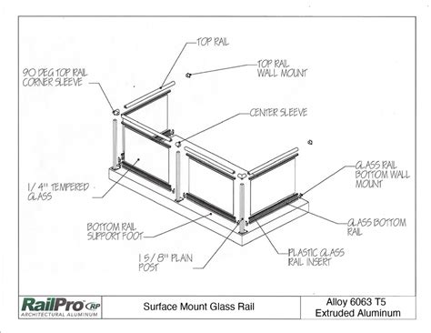 Surface Glass Exploded View Railpro
